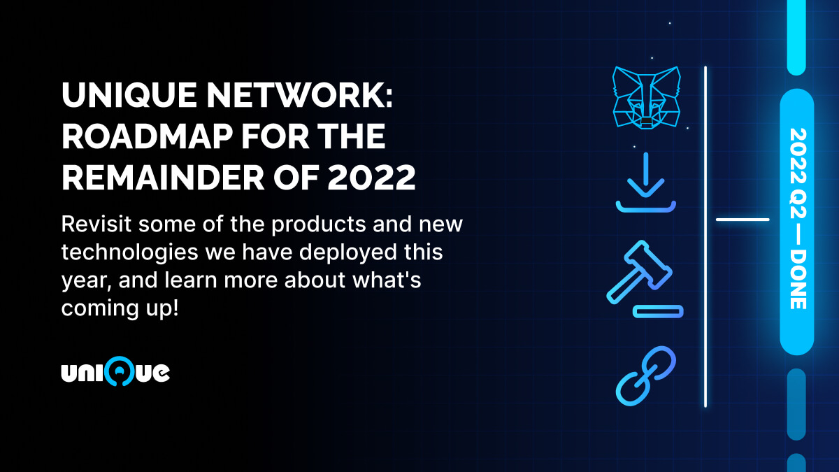 Unique Network: Our Latest Roadmap